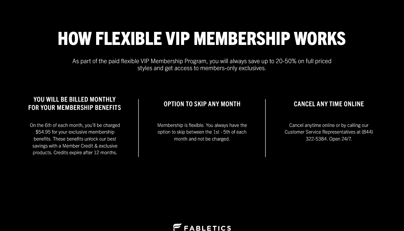 Activewear, Fitness & Workout Clothing | Fabletics